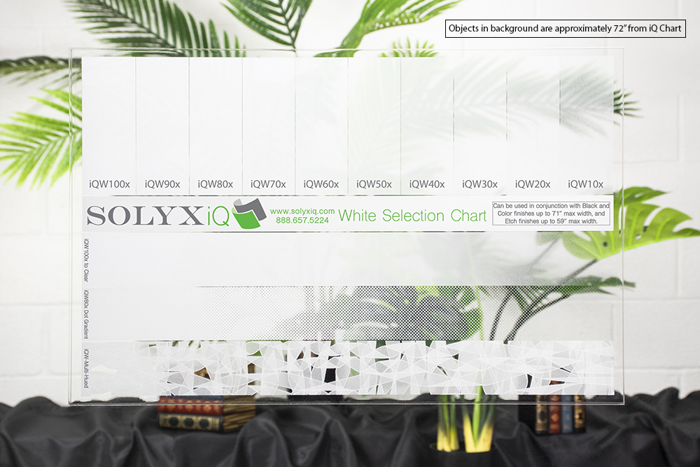 Color Iq Chart Gartner L2 Digital Iq Index Beauty Us 2018